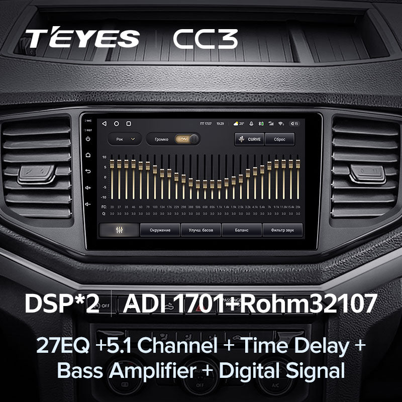 Volkswagen Amarok 1 (2016-2020)